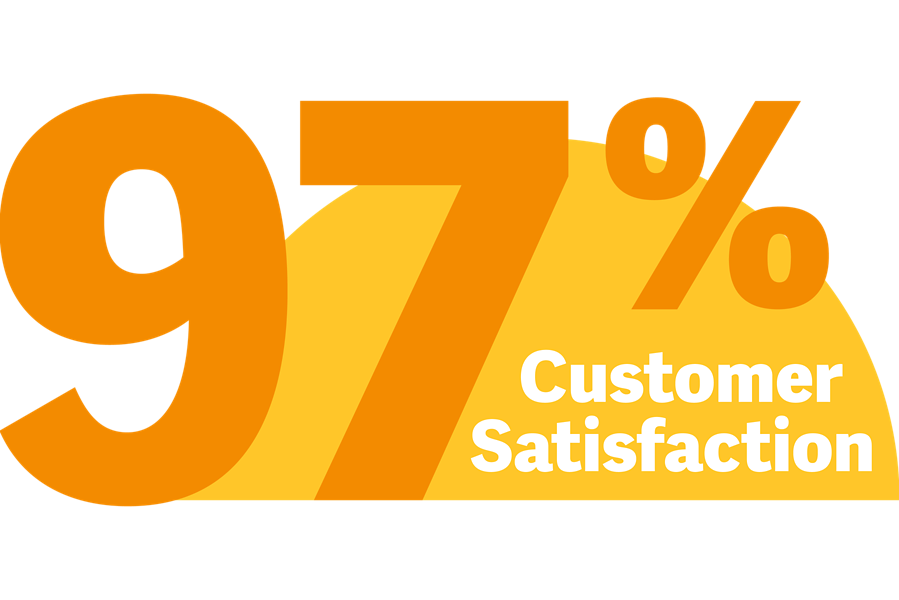 Workday . About, connectors, integrations