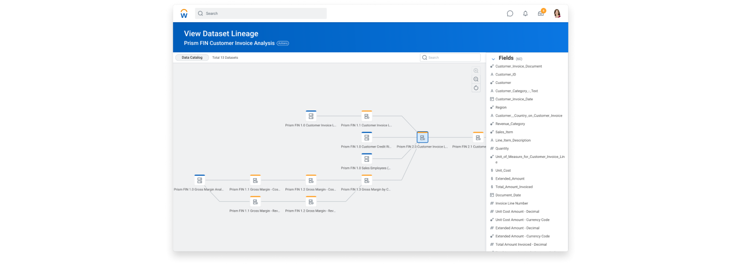 Data Hub, Lake and Warehouse Software | Workday