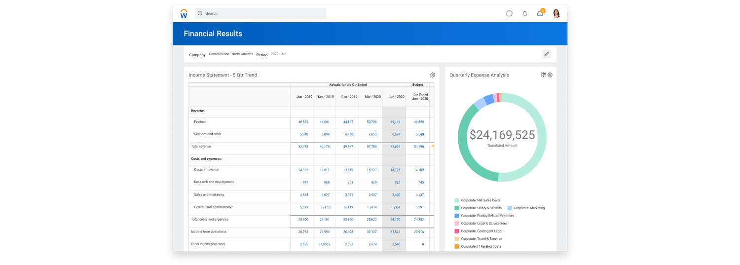 Enterprise Accounting and Finance Software | Workday