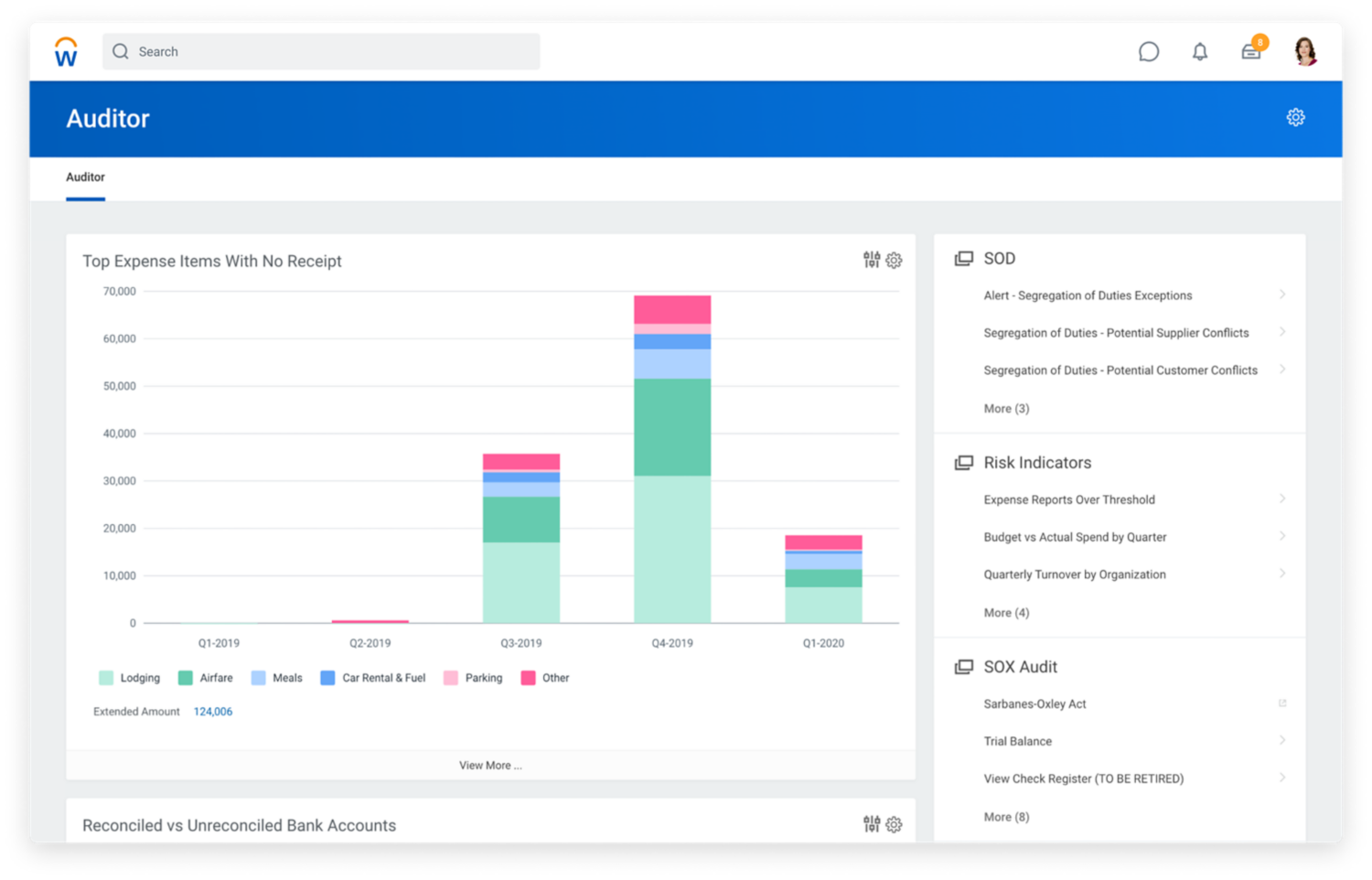 会計監査と内部統制のソフトウェア | Workday