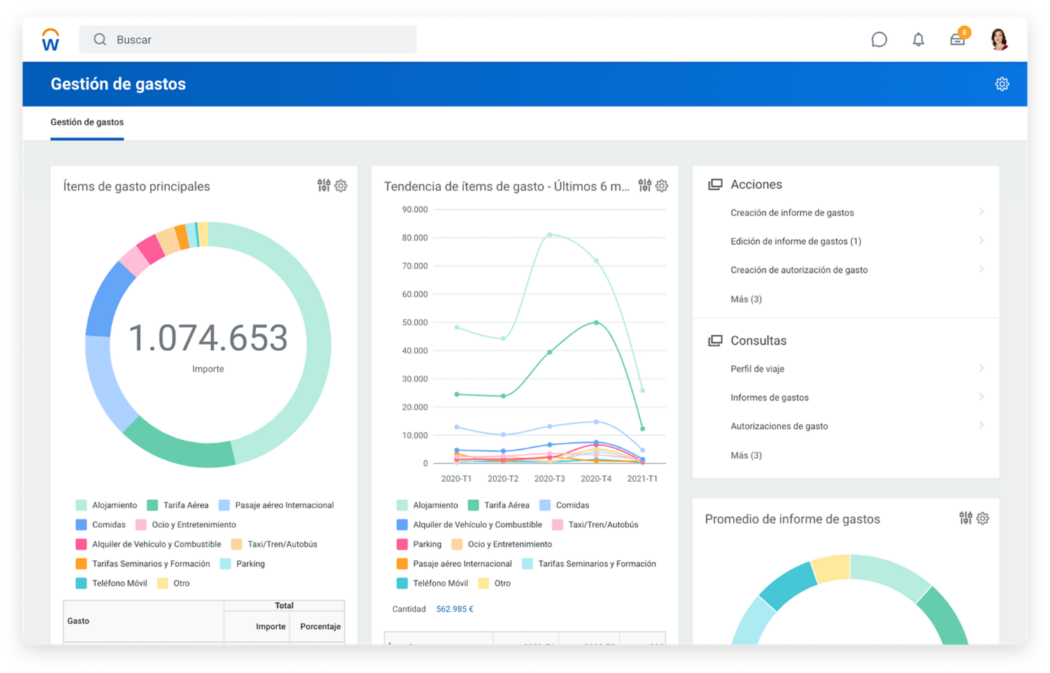 software-de-seguimiento-e-informes-de-gastos-workday