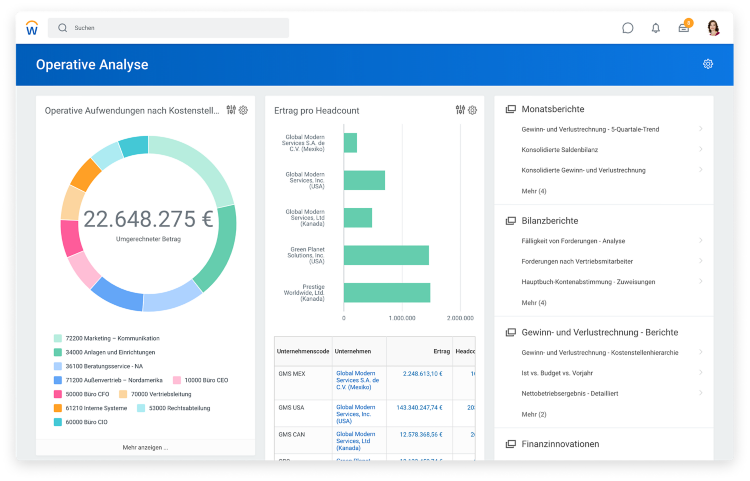 Finanzmanagement-Ressourcen und Prozessautomatisierung | Workday