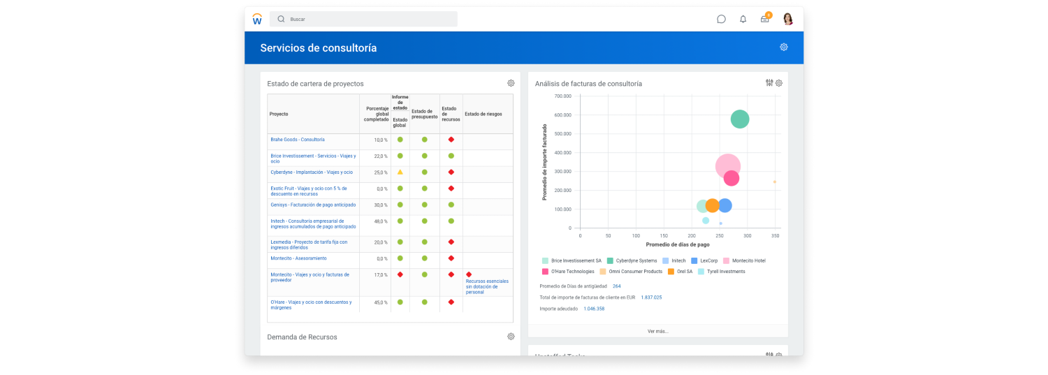 Software Professional Services Automation (PSA) | Workday
