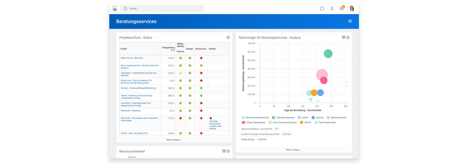 Software für Professional Services Automation (PSA) | Workday
