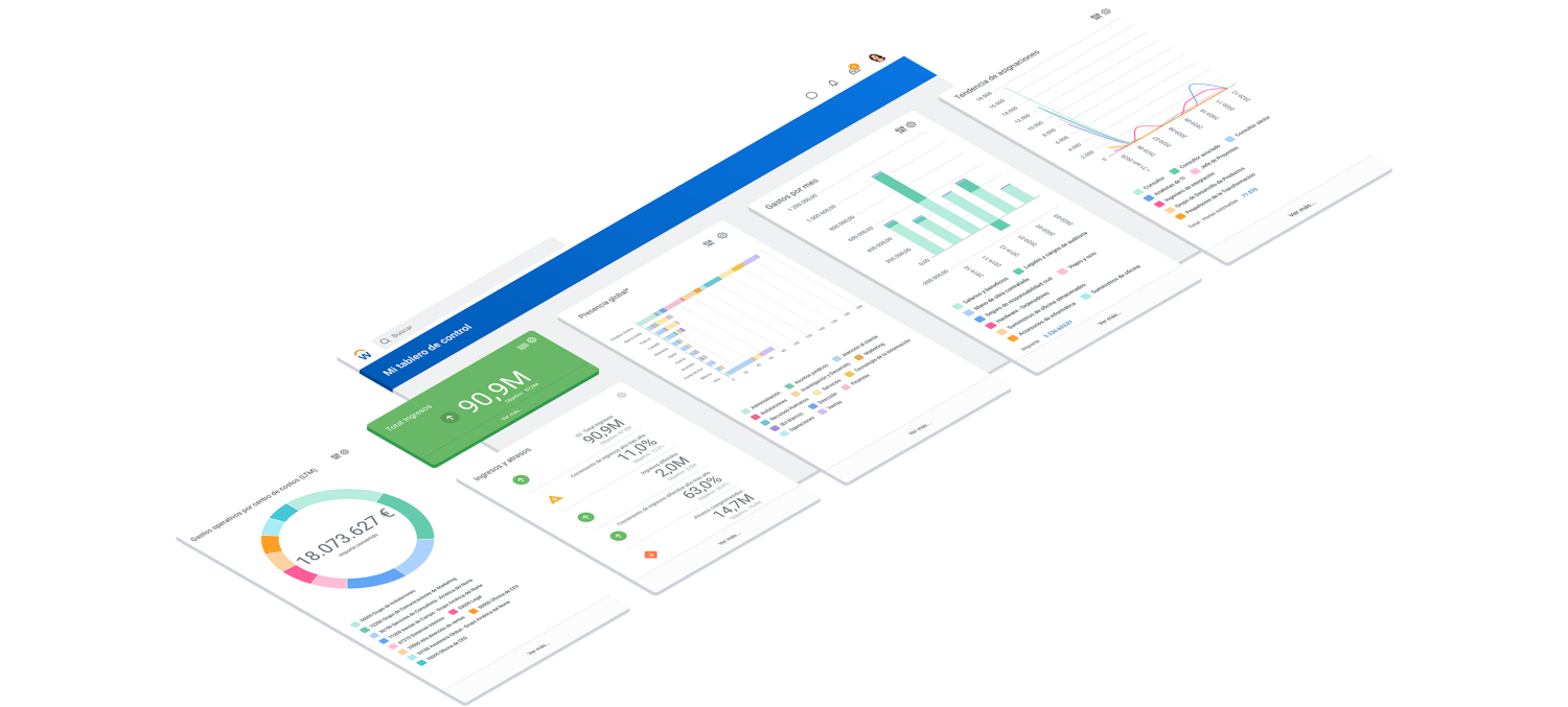 Suite de RRHH y finanzas | Workday
